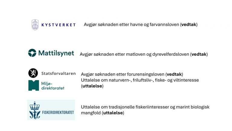 Oslofjordens Friluftsråd - Kan oppdrett av blåskjell, tare og tunikater ...